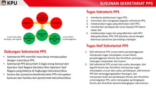 TATA KERJA PPS.pdf