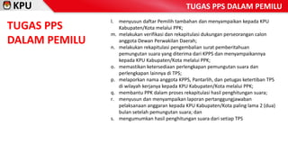 TATA KERJA PPS.pdf
