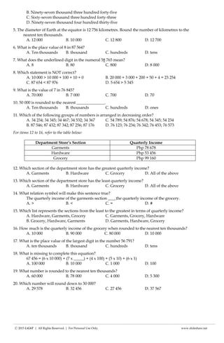 K TO 12 GRADE 4 PRE TEST IN MATHEMATICS (Q1) | PDF
