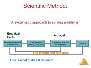 2 matter and mesurement and elements of uncertatinty.ppt
