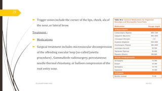 Maxillary nerve | PPTX