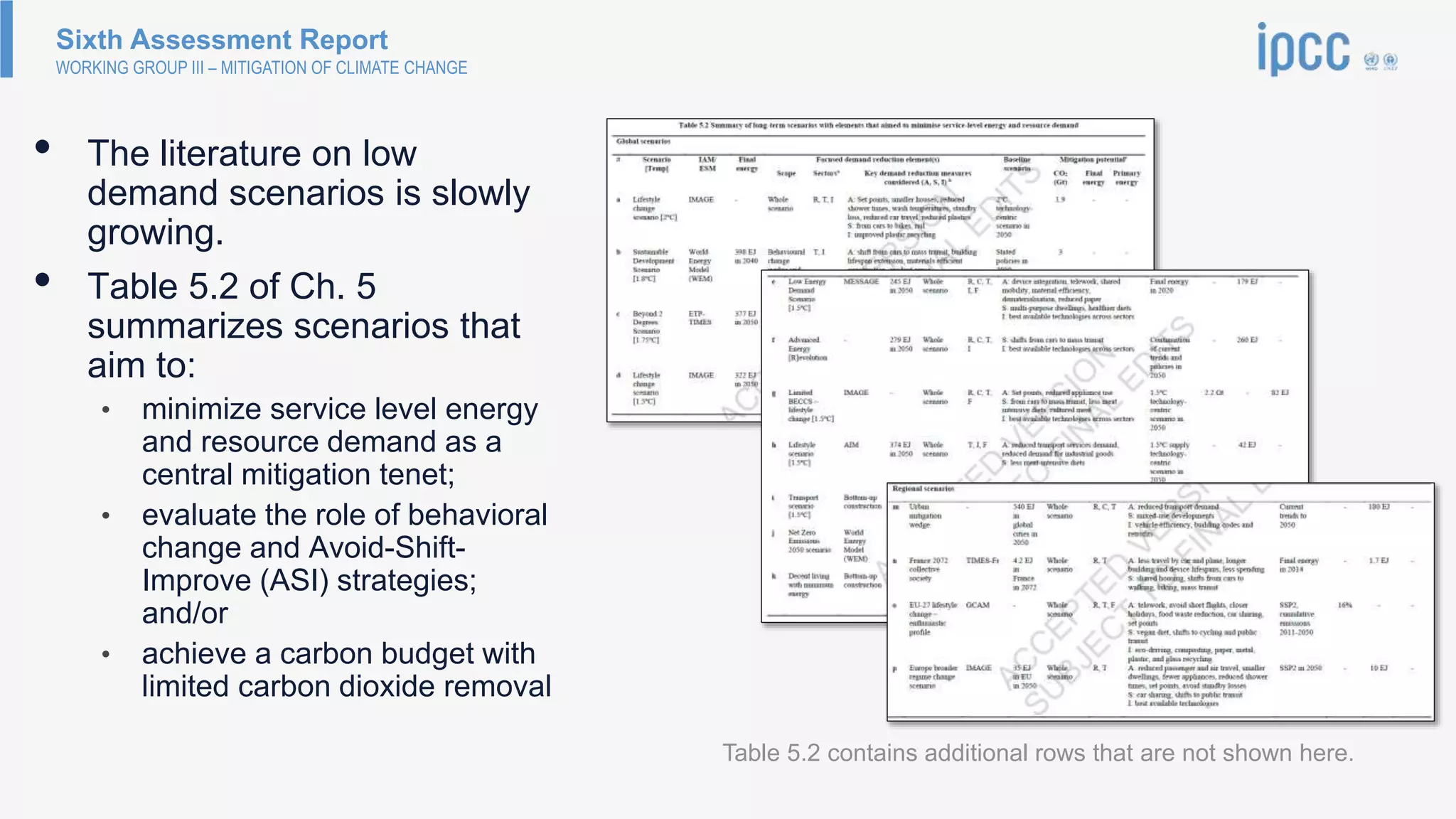 Low Demand Scenarios and the IPCC 6th Assessment Report | PPT