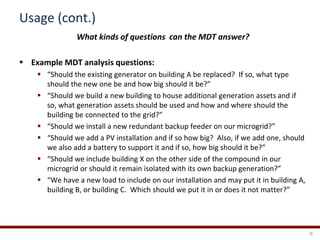 4.2_Microgrid Design Toolkit_Eddy_EPRI/SNL Microgrid | PPT