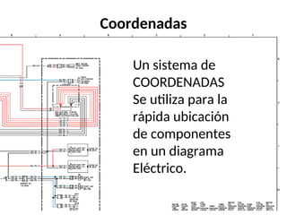 2MÓDULO 3 DIAGRAMAS ELÉCTRICOS caterpillar.ppt