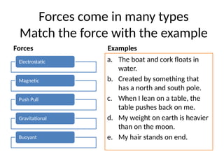 This is year 8 physics topic of different types of force | PPT