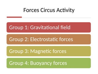 This is year 8 physics topic of different types of force | PPTX