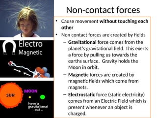This is year 8 physics topic of different types of force | PPT
