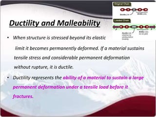 Mechanical properties of dental materials | PPTX