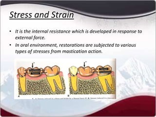 Mechanical properties of dental materials | PPT
