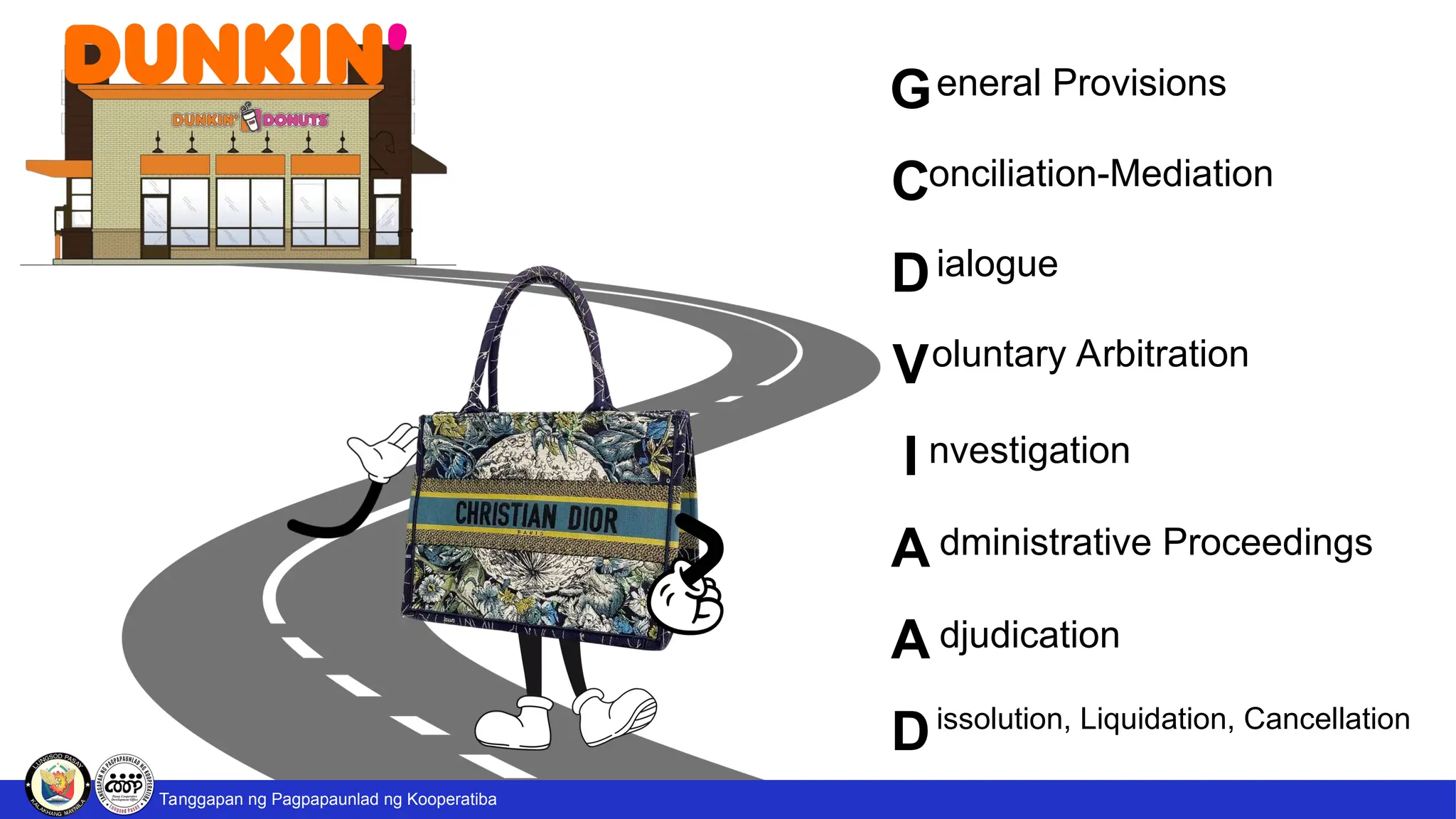 Cooperative Mediation and Conciliation presentation | PPT