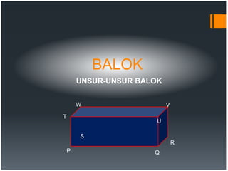 2 MEDIA AJAR UNSUR UNSUR BALOK.ppt