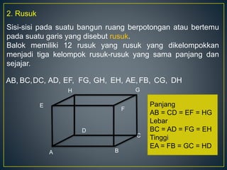 2 MEDIA AJAR UNSUR UNSUR BALOK.ppt