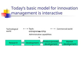 2 meeting - Innovation, models, patterns | PPT