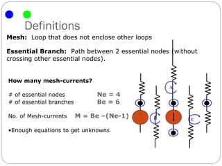2 mesh analysis | PPT