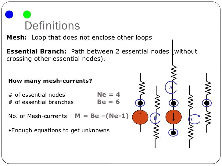 2 Mesh Analysis 2-mesh-analysis