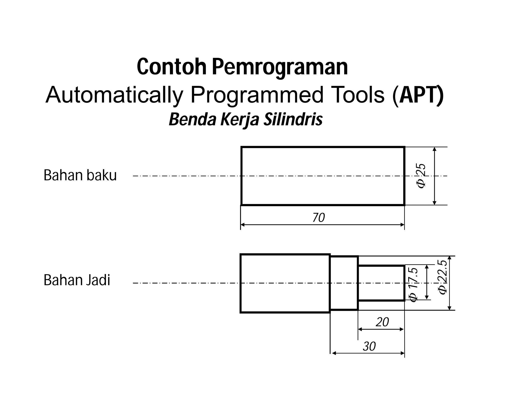 2 mesin dan pemrograman cnc | PDF