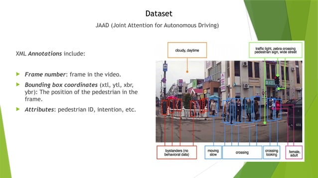 Pedestrian Intention Estimation In Real Time Environment Ppt