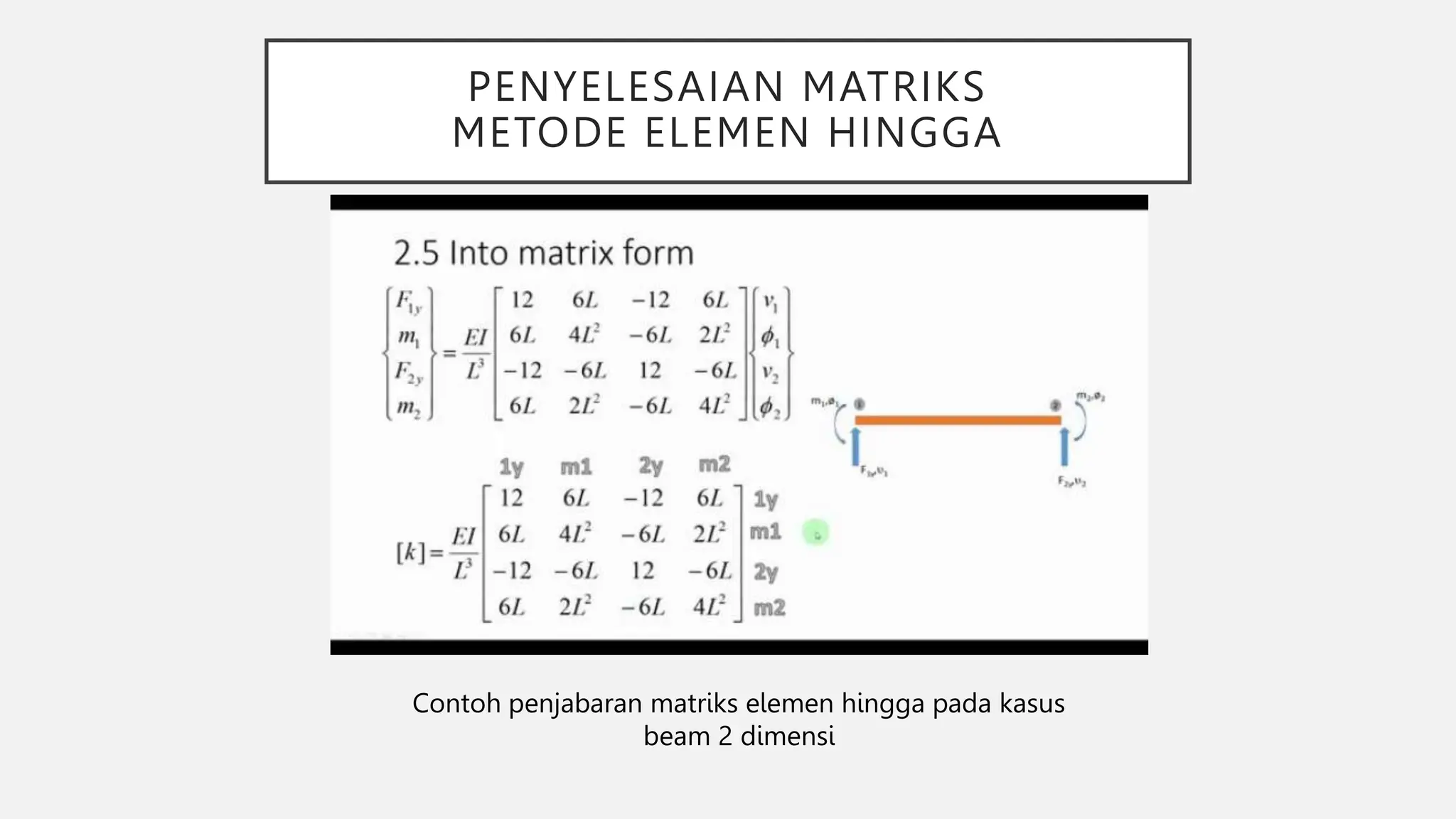 Metode Elemen Hingga - Analisis Struktur.pptx