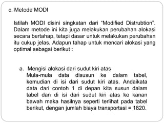 2 METODE TRANSPORTASI.pptx