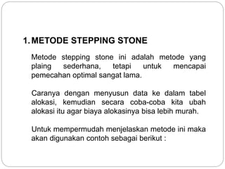 2 METODE TRANSPORTASI.pptx