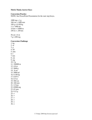 Metric Mania Worksheet | PDF