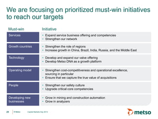 Metso Capital Markets Day 2013 presentations: Perttu Louhiluoto ...