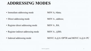 Micro controller addressing modes | PPT