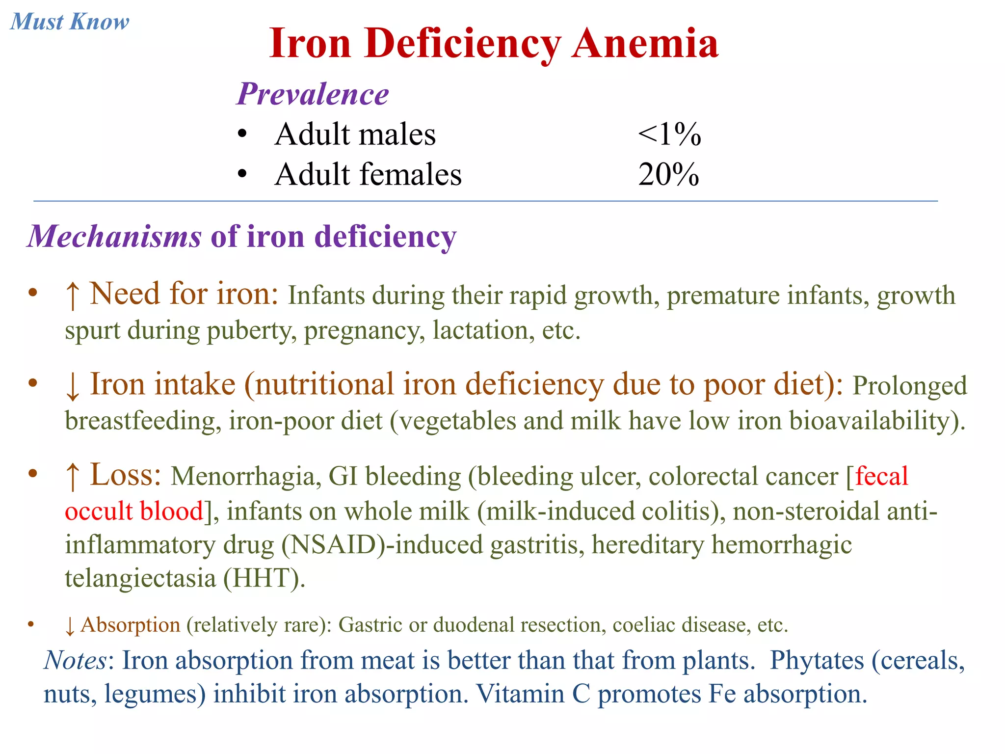 2 microcytic anemia i-iron deficiency.ppt