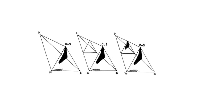 2 microemulsion base drug.pptx