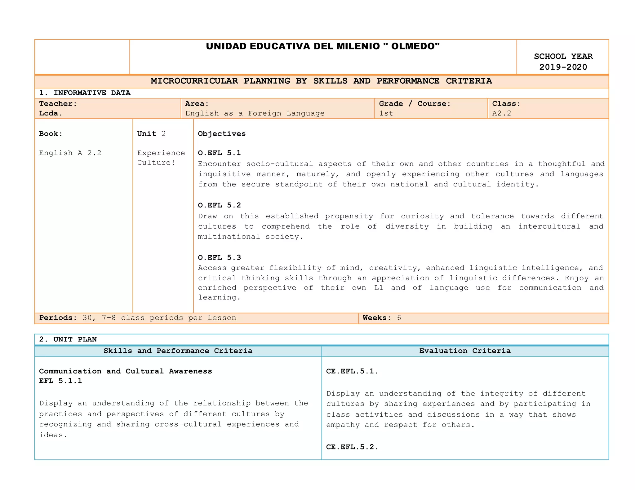 2 micro plan 1 bachi (1) | PPT