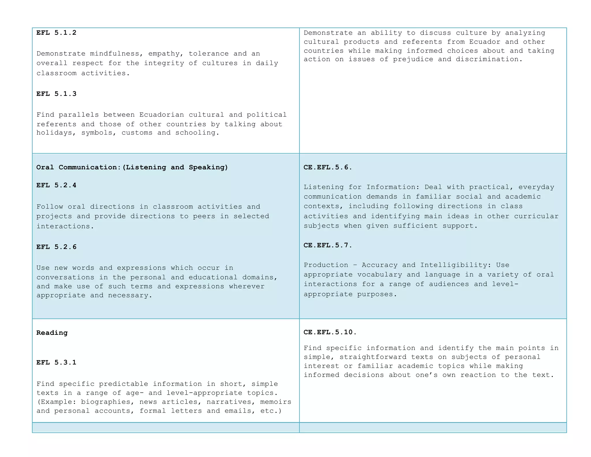 2 micro plan 1 bachi (1) | PPT