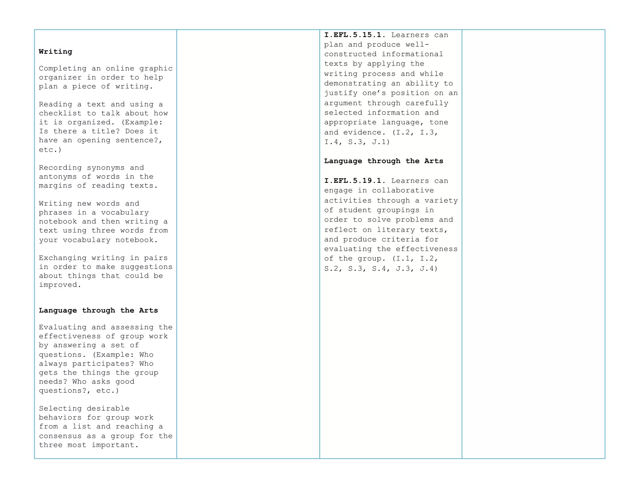 2 micro plan 1 bachi (1) | PPT