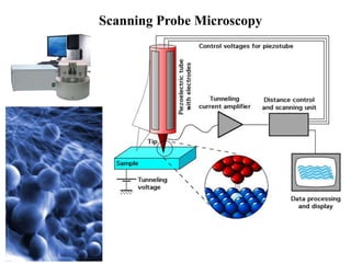 Microscopic techniques | PPT