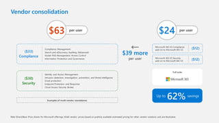 2 Microsoft Security.pdf