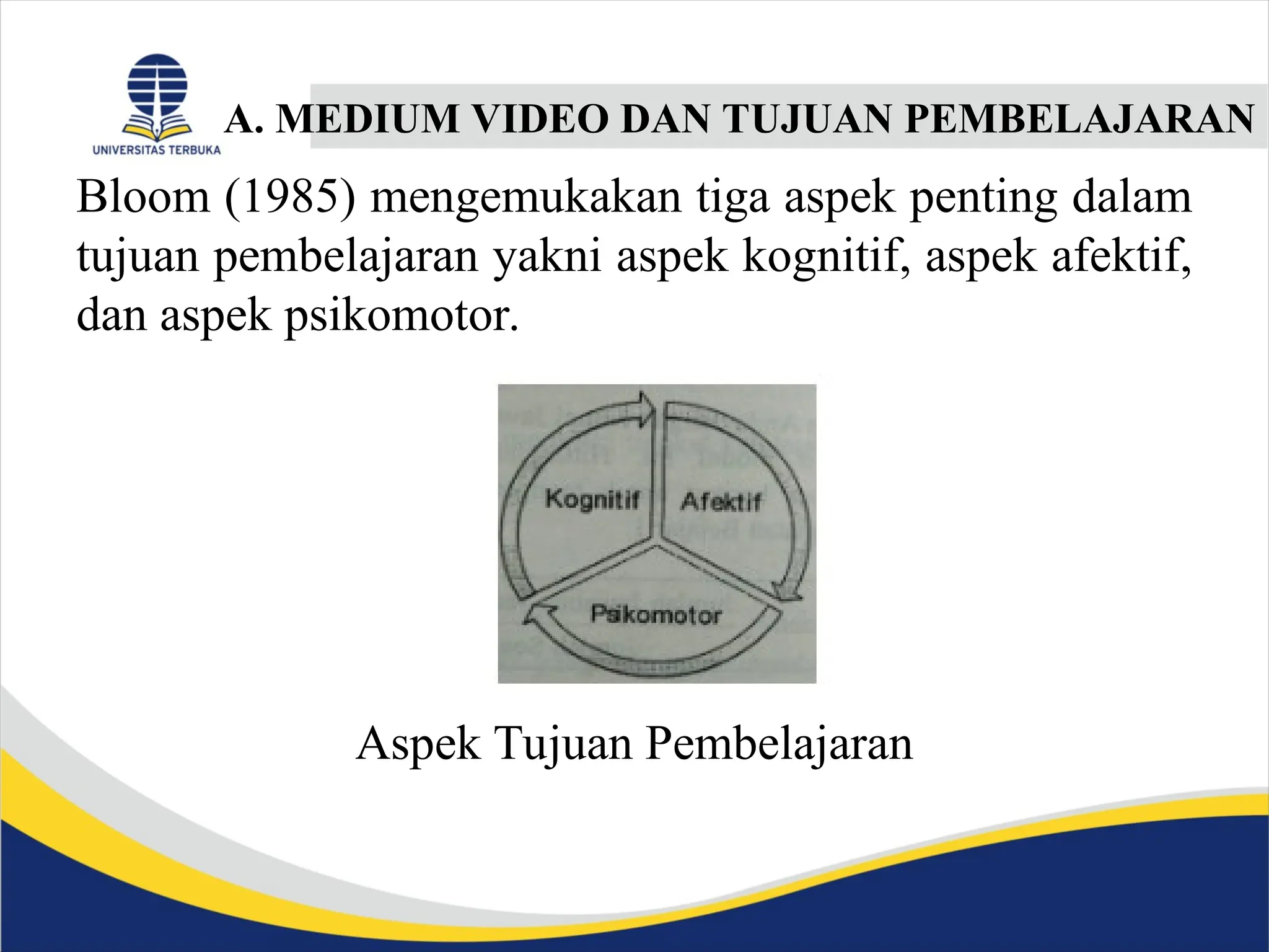 Contoh Paparan Micro Teaching calon Tutor | PPT