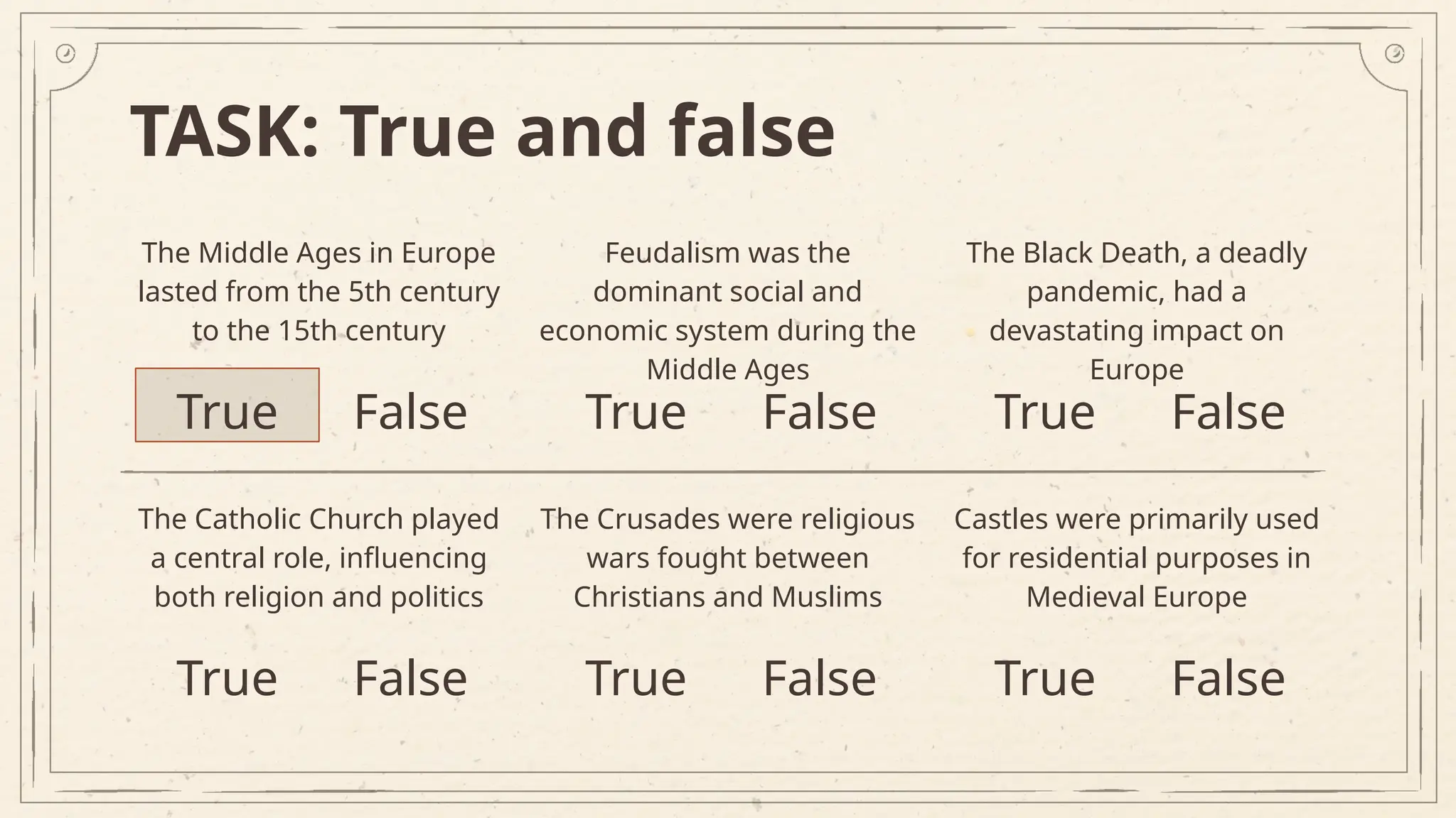 middle ages summary and activities for high school | PPTX