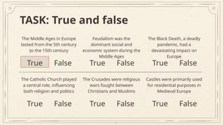 middle ages summary and activities for high school | PPTX