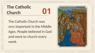 middle ages summary and activities for high school | PPT