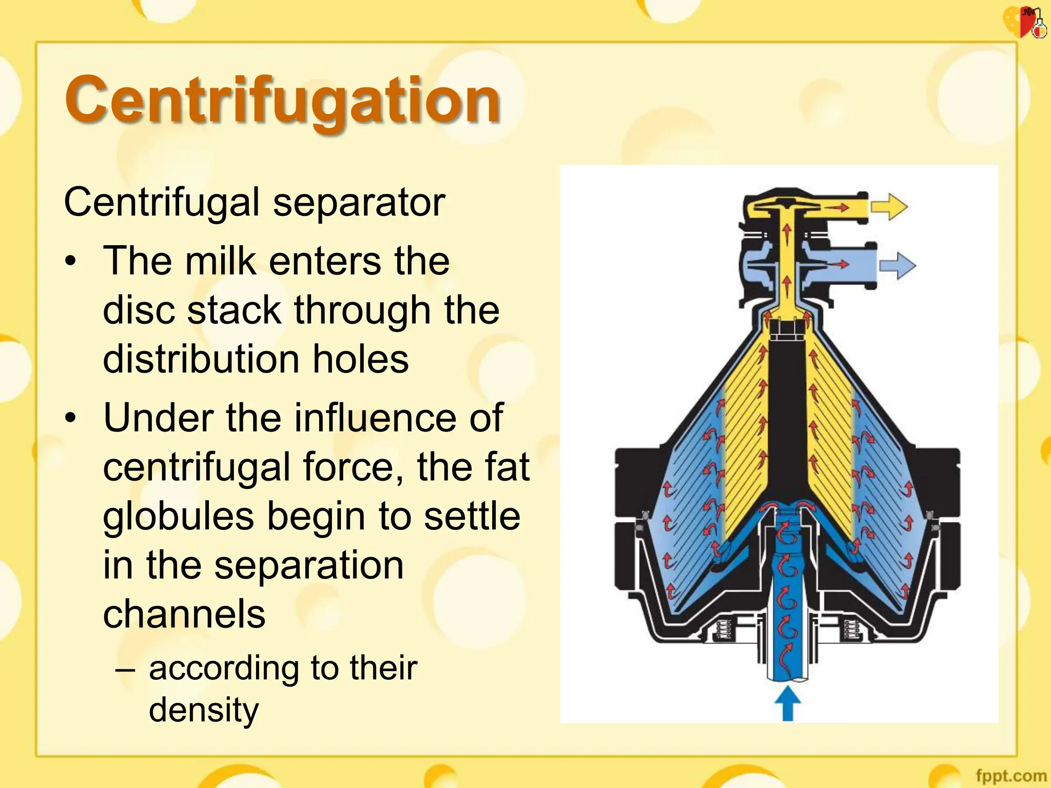 Principle of milk processing in dairy technology | PPTX