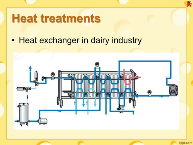 Principle of milk processing in dairy technology | PPTX