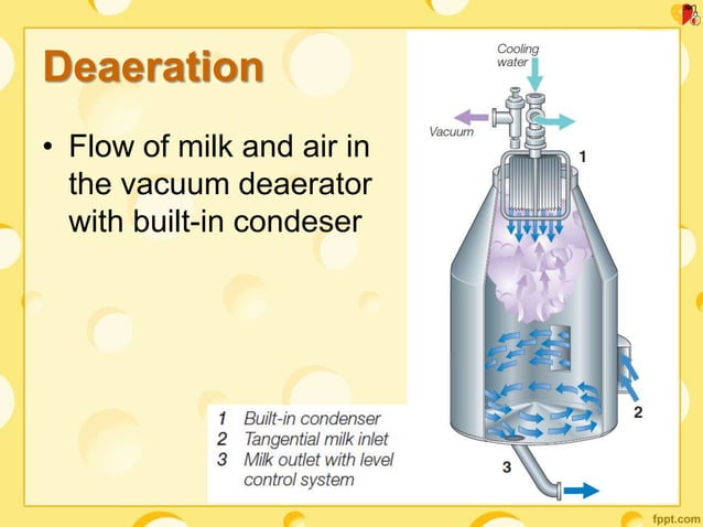 Principle of milk processing in dairy technology | PPTX