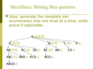 Association Rule Mining Max Miner Itemset Mining | PPT