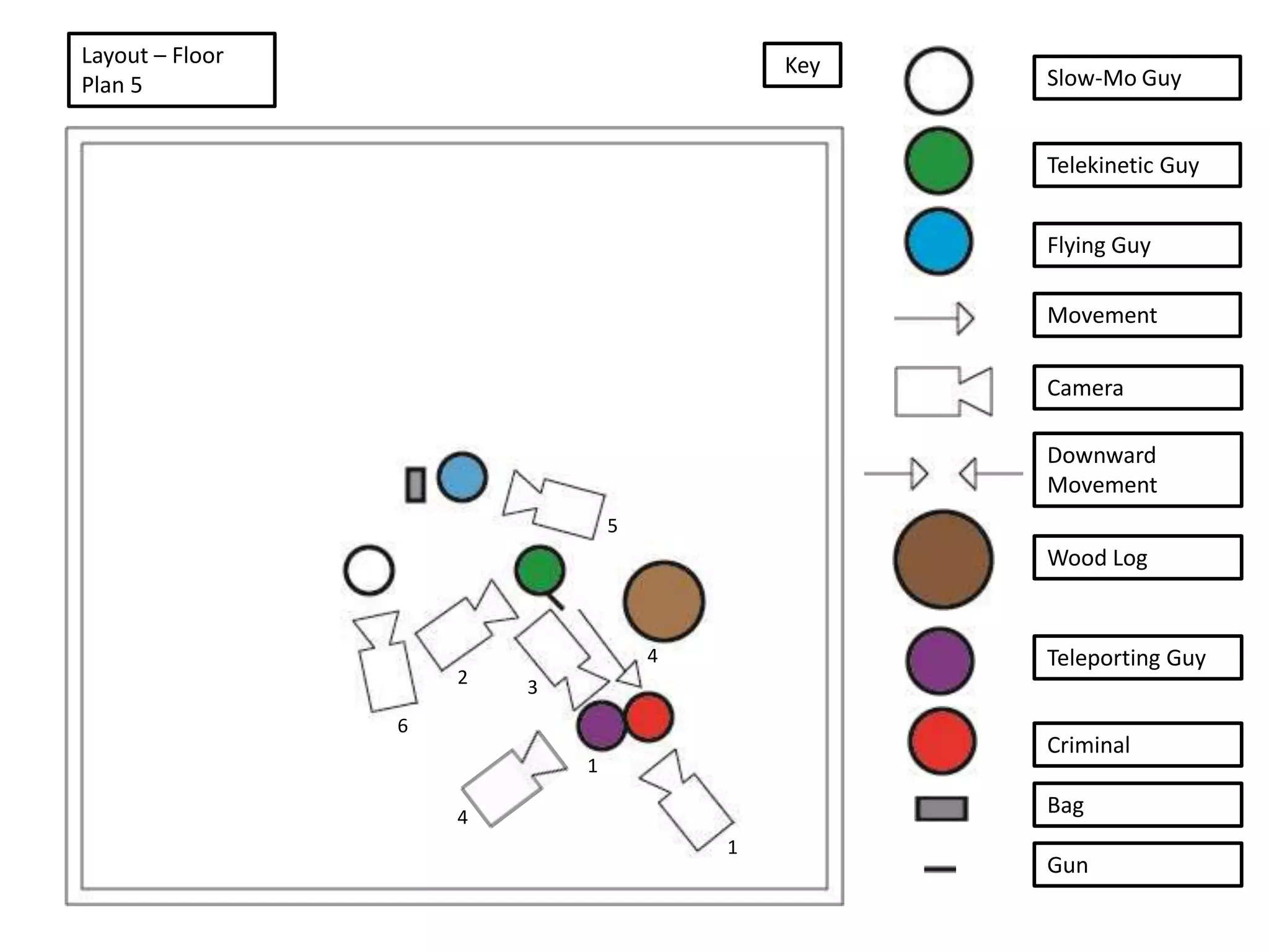 2 Minute Film Intro Layout | PPTX