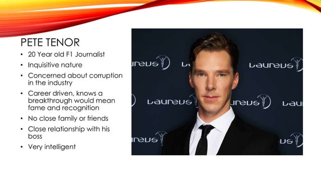 2 minute intro char profiles | PPTX | Debated Sensitive Social Issues ...