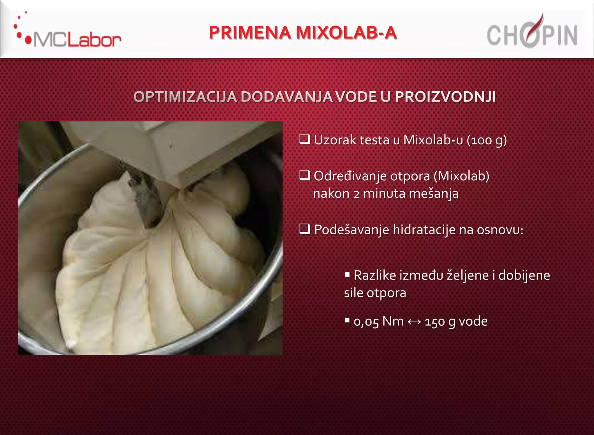 Chopin Mixolab | PPT