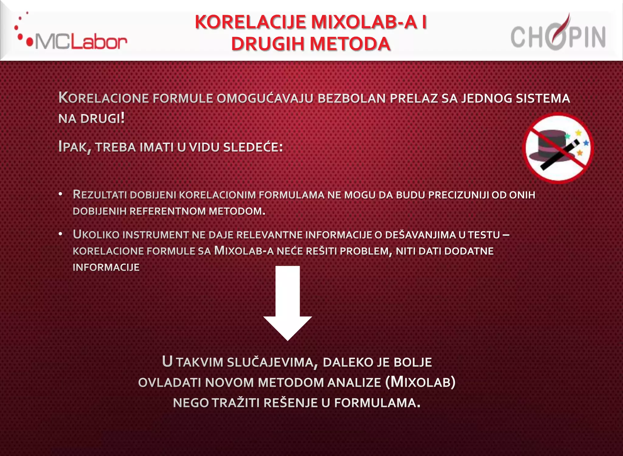 Chopin Mixolab | PPT