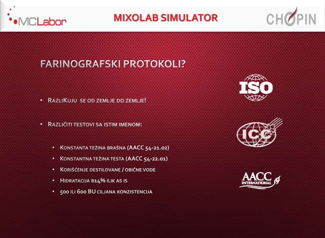 Chopin Mixolab | PPT