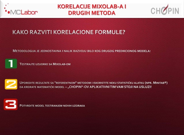 Chopin Mixolab | PPT