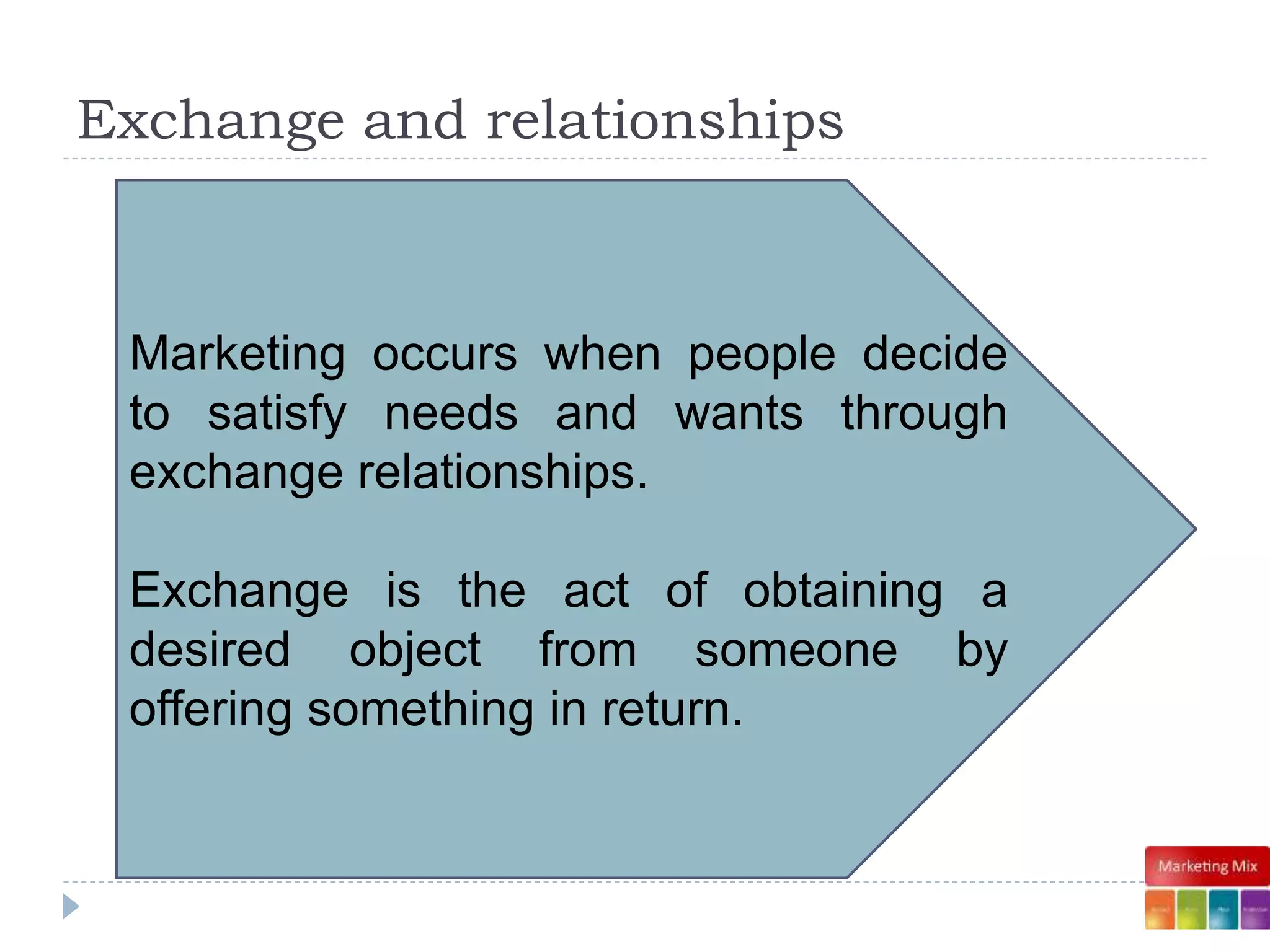 Marketing Mix | PPTX