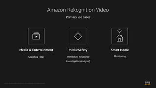 Amazon Rekognition | PDF | Cloud Computing | Internet